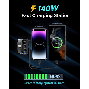 PD3.1 USB C Charger,Dual 65W Port USB C Charging Station,Vimifuso Aluminum Alloy Compact 6 Port USB C Fast Charger for Travel,140W Max Single Port GaN Fast Charger for MacBook Pro/Air M2(Black)