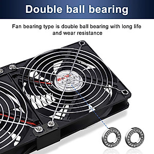 Wathai Big Airflow 2 x 120mm 240mm Computer Fan with AC Plug Cabinet Fan 110V 240V AC Power Supply, Speed Controller 3V to 12V, for Mining Machine Chassis Server Workstation Cooling
