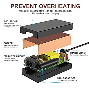 TAIFU 19V 90W AC DC Adapter Compatible with Samsung Odyssey G7 AG700 S28AG70 S28AG700NN LS28AG700NNXZA Monitor Power Cable Samsung C34F791WQN LC34F791WQNXZA 34-Inch Curved Ultrawide Widescreen Monitor
