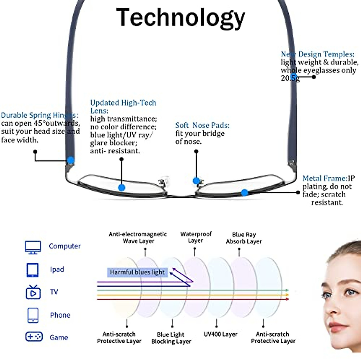 4 Pack Reading Glasses for Men, Blue Light Blocking Computer Readers, Anti UV Ray/Eye Strain/Glare, Metal Frame Eyeglasses with Pouches(200 Magnification Strength)