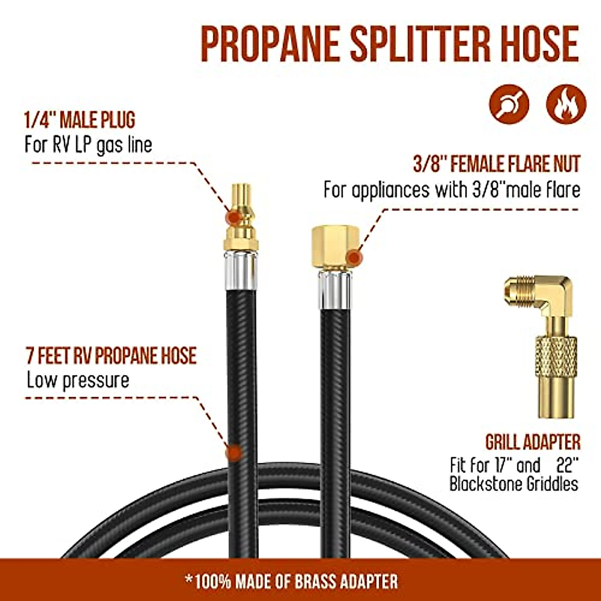 7 FT RV Propane Quick Connect Hose to Grill, BBQ Quick Release LP Gas Line for Camp Chef Stove, Pit Boss Burner-1/4 Male Plug x 3/8 Female Flare-with Elbow Adapter for Blackstone 17"22"28''36''Griddle