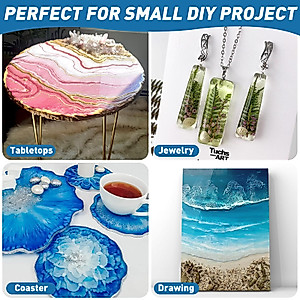 Fast Cure Epoxy Resin 80oz-Shabebe Upgrade 4H Demold Epoxy Resin with 3X Anti-Yellowing, Crystal Clear & Self-Leveling Epoxy Resin, Casting & Coating Resin for DIY Art, Coaster, Jewelry Making