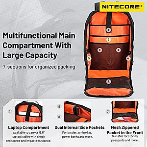 Nitecore BP23 Multifunctional Commuter Backpack Daypack Tactical Bag Fit 15.6 Inch Laptops