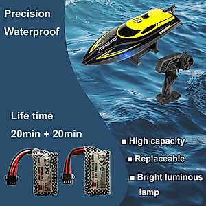 RANFLY RC Boat with 2 Rechargeable Battery, 20+ MPH Fast Remote Control Boat for Pools and Lakes, 2.4G RC Boats Pool Toys for Adults and Kid