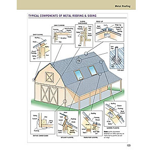 Ultimate Guide: Barns, Sheds & Outbuildings, Updated 4th Edition, Plan/Design/Build: Step-by-Step Building and Design Instructions (Creative Homeowner) Catalog of Plans for More Than 100 Outbuildings