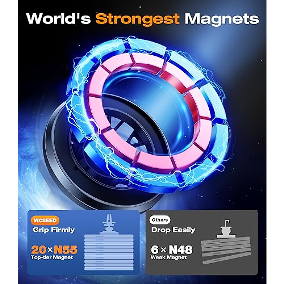 VICSEED for MagSafe Car Mount, Ultra- Strong Magnetic Phone Holder for Car Vent, 360° Hands-Free Magnet Cellphone Car Mount for Socket Grip, Fit for iPhone 15 14 13 12 Pro Max Plus Min