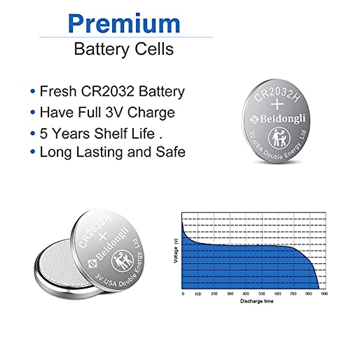 CR2032 Battery 3V Lithium Batteries Coin Button Cell 10 Count 【5-Year Warranty】