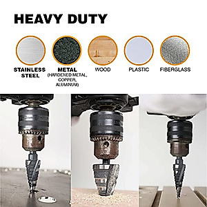 Jerax tools 3/16 to 7/8 Inch Step Drill Bit Straight Grooved Double Fluted, M2 High Speed Steel Drill bits for Hole Drilling in Stainless Steel, Copper, Aluminum, Wood, Plastic