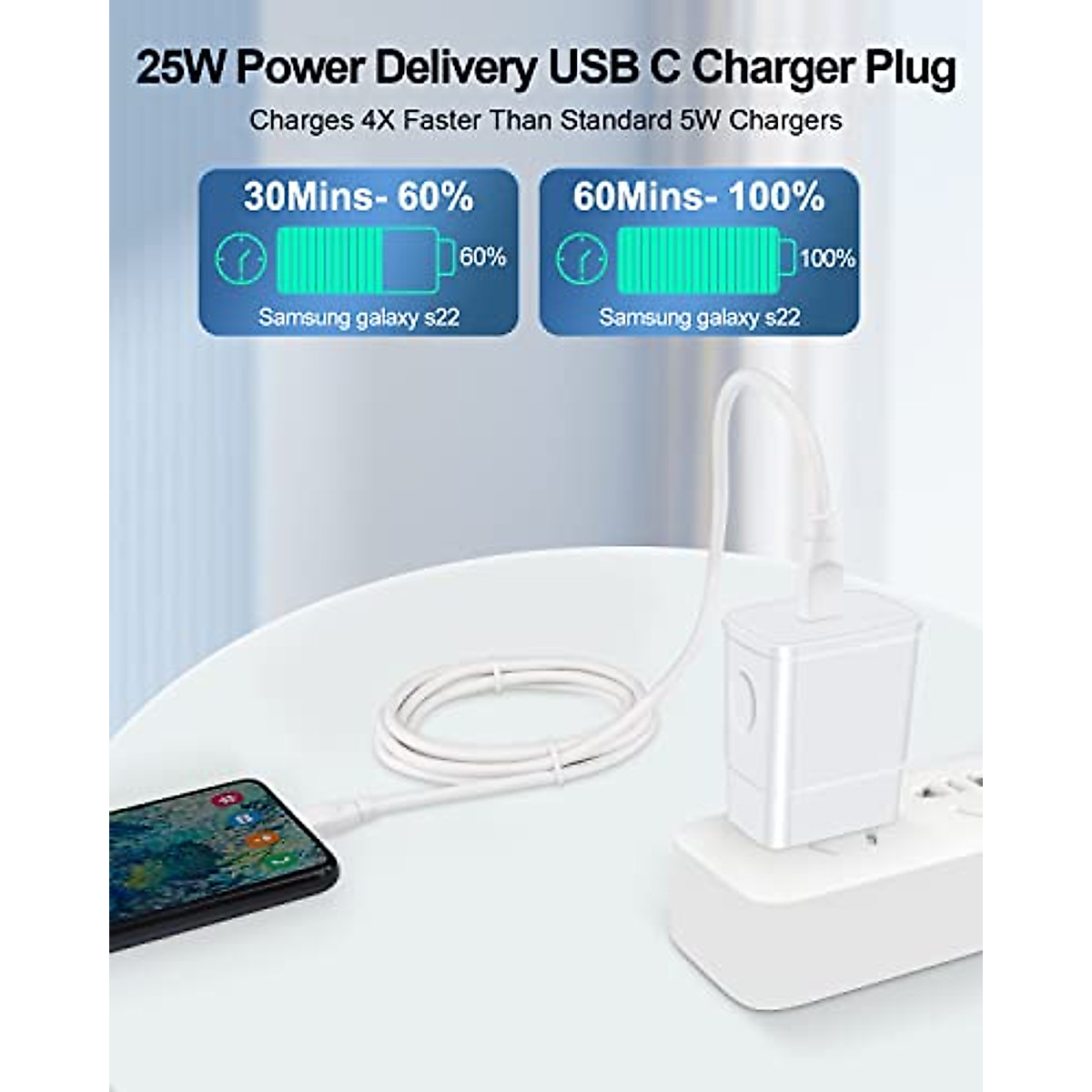 25W USB C Charger Super Fast Charging for Samsung Galaxy A04S A03S A02S Z Flip 4 Z Fold 3 A14 A13 A12 A53 S10 S20 S21 S22 S23 Ultra Google Pixel 7 6 Pro 6a, Android Phone Charger Type C Block Cable
