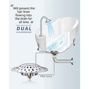 Upgraded 2 in 1 Bathtub Stopper with Drain Hair Catcher, Anti-Clogging Tub Stopper with Dual Filtration Design, Pop-up Bath Tub Stoppers Bathtub Drain Plug for 1.45-1.85" Drain Hole