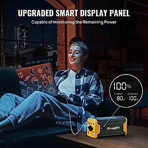 BougeRV 220WH Portable Power Station for Refrigerator