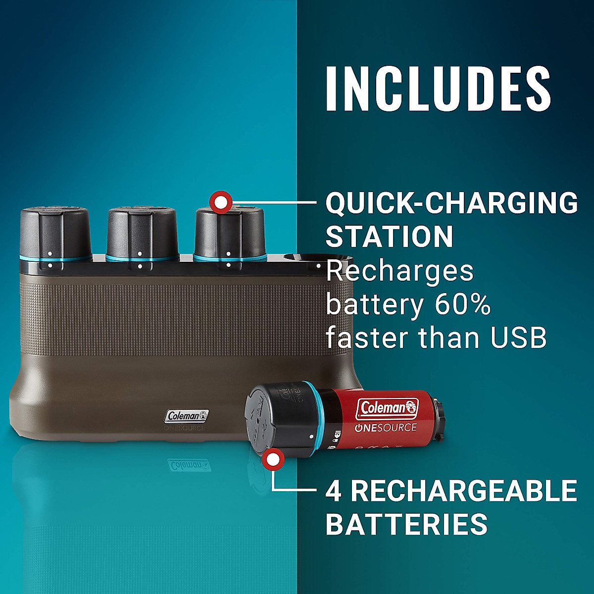 Coleman OneSource Rechargeable Camping System