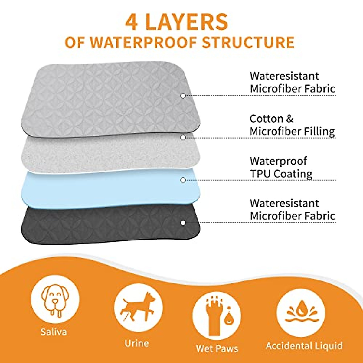 2 Packs Waterproof Dog Blankets Washable for Large Dog, All-Round Protector for Pets, Soft Reversible Dog Blankets Anti Scratches Dirty for Bed Couch Sofa Furniture (54"×82", Light/Dark Grey)