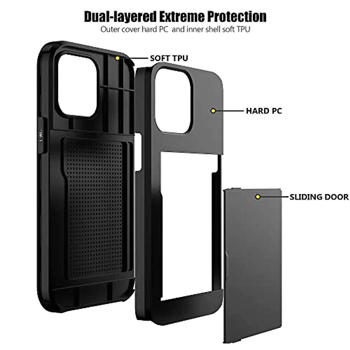 Nvollnoe for iPhone 14 Pro Max Case with Card Holder Heavy Duty Protective Dual Layer Shockproof Hidden Card Slot Slim Wallet Case for iPhone 14 Pro Max for Women&Men(Black)