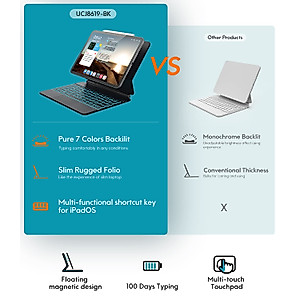 CHESONA Magnetic Keyboard Case for iPad Pro 12.9 2022, Multi-Touch Trackpad with 7 Color Backlit, Wireless Keyboard for iPad Pro 12.9 inch 2022 6th/5th/4th/3rd Gen, Black