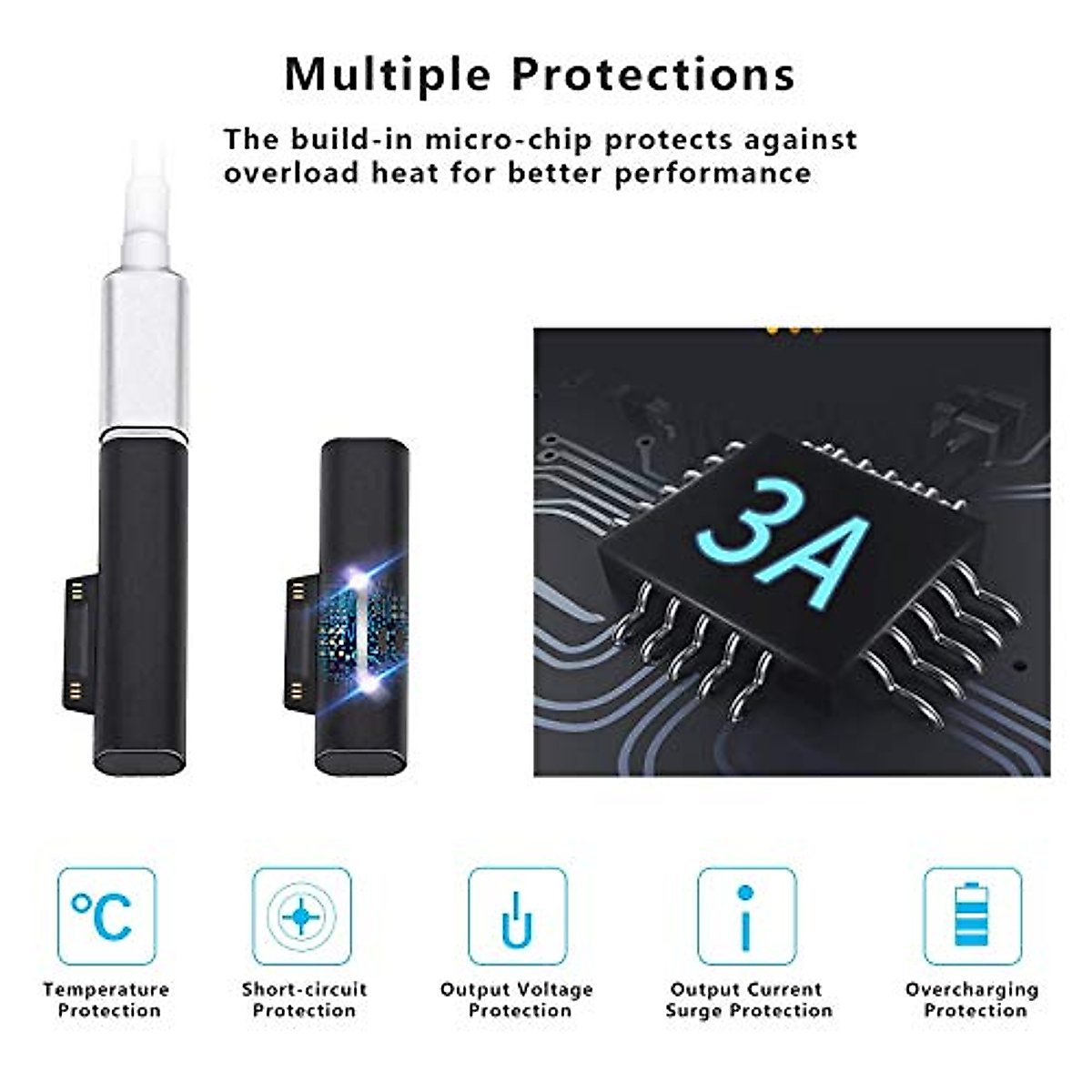 BINZET [Updated] 15V 3A Surface Connect to USB-C Charging Adapter, Compatible for Microsoft Surface Pro 7/6/5/4/3, Surface Laptop/Go/Book [1 Pcs Only]