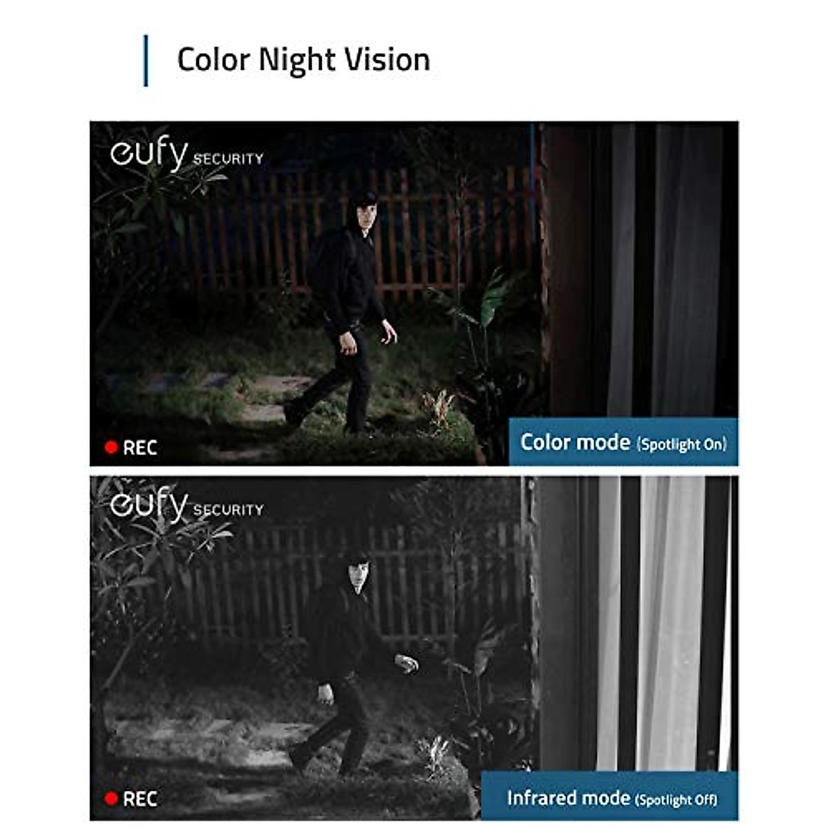 eufy security, eufyCam 2C Pro Wireless Home Security Add-on Camera, 2K Resolution, 180-Day Battery Life, HomeKit Compatibility, IP67 Weatherproof, Night Vision, and No Monthly Fee.