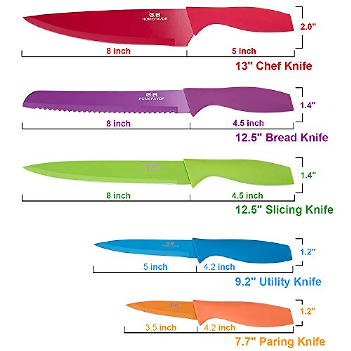 G.a HOMEFAVOR Knife Set, 5-piece Colored Knife Set Nonstick Coated with 5 Knife Sheath Covers