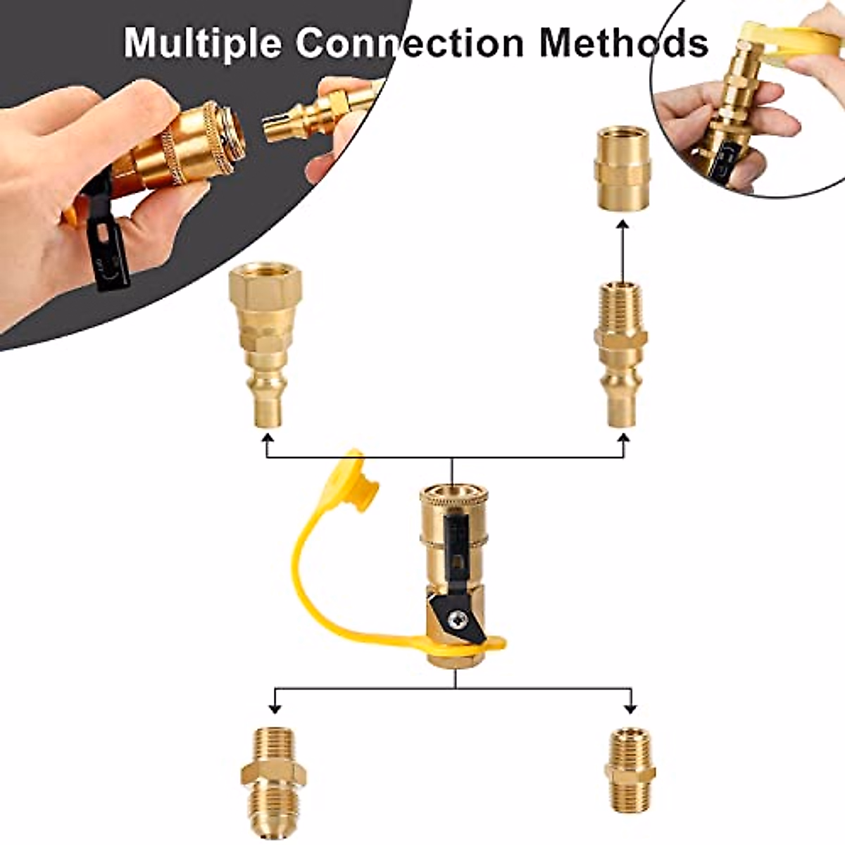 ATKKE RV Propane Quick Connect Fitting Adapter Valve, 1/4" Male NPT Full Flow Plug & 3/8" Male Flare Quick Kit for Low Pressure Gas Appliance Heater Grill Fire Pit and RV Quick Connect, 7pcs