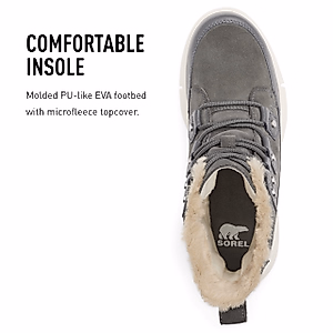 Sorel Women's Explorer II Joan Faux Fur Waterproof Boot - Grill, Fawn - Size 10