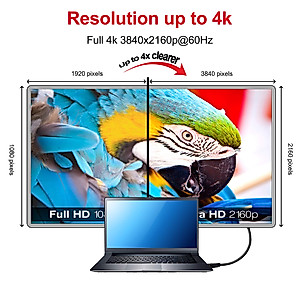 Hi-Speed 4K HDMI Cable Compatible with Your Microsoft Surface Duo 2 Certified for 2.0, 18Gbps, UHD, 2160p + More (10 Feet)