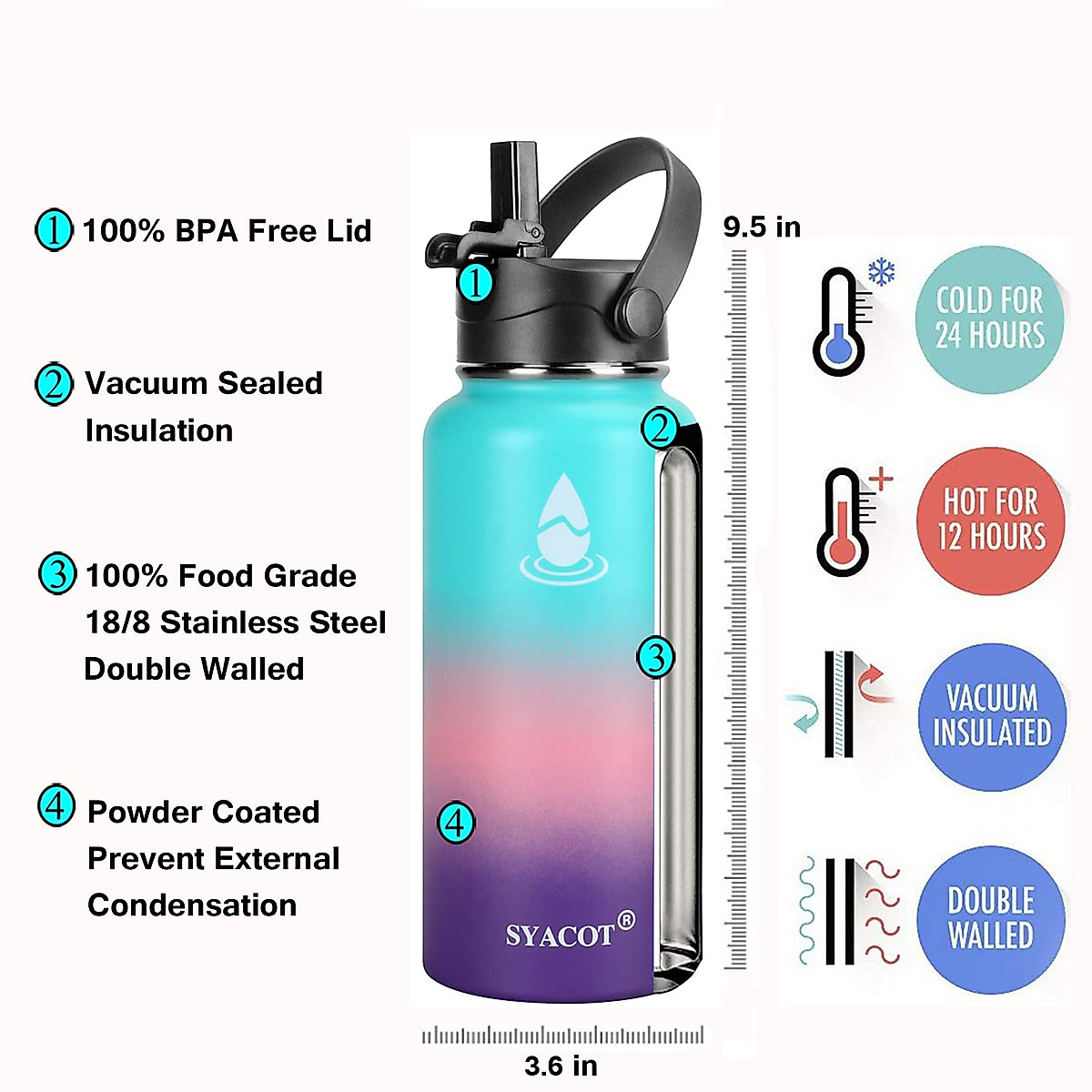 SYACOT 32 oz 40 oz 64 oz Stainless Steel Water Bottle, Insulated Double Wall Vacuum Leak Proof Water Flask, Metal Thermo Canteen Mug —Wide Mouth with 2 Straw Lids (32 oz, Mint/Pink/Purple)