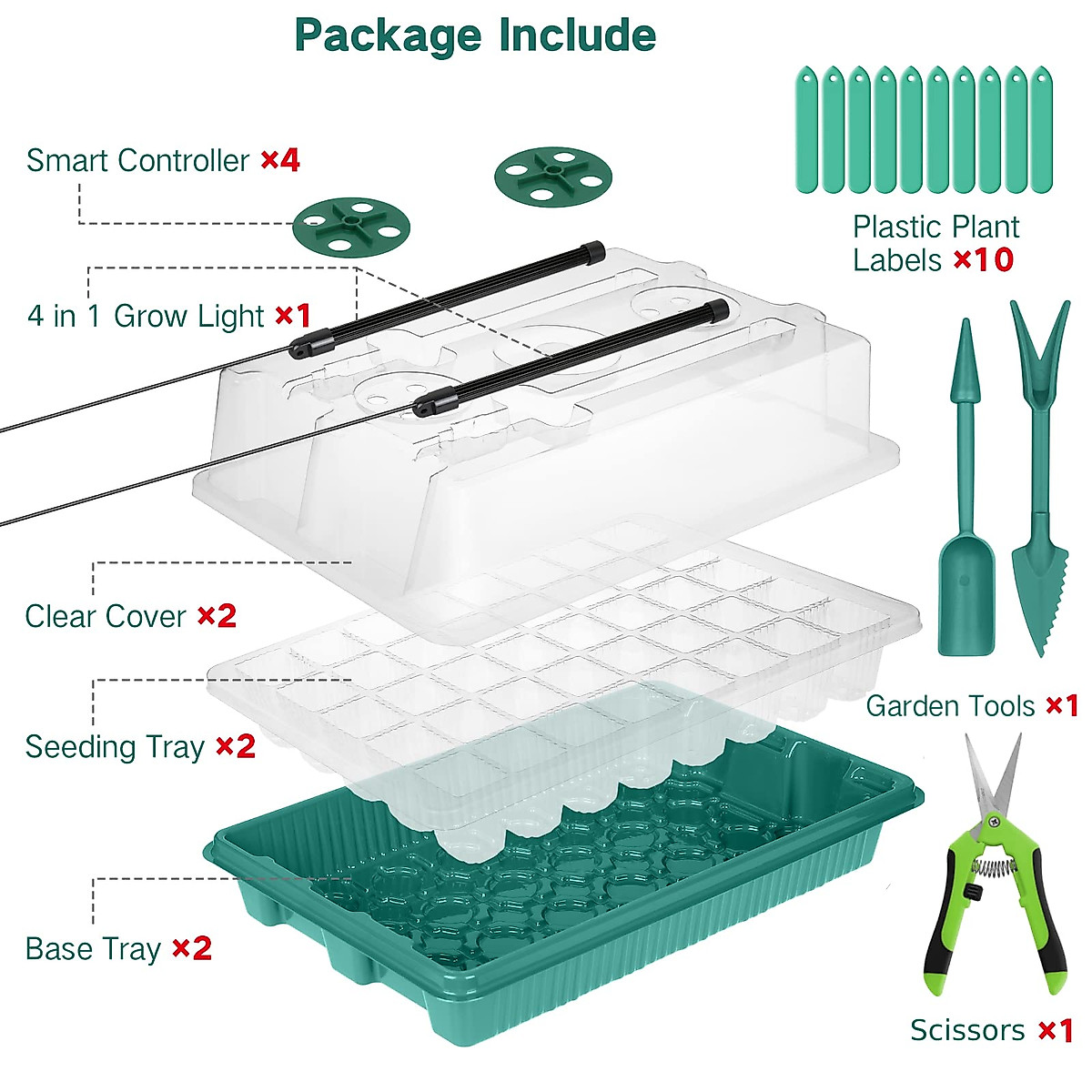 Ganggend 2 Pack 80 Cells Seed Starter Tray Kit with 4 Grow Lights, Humidity Dome Plant Seedling Starter Kit Indoor Mini Greenhouse for Herb Seeds Growing Starting Garden Plant Growing