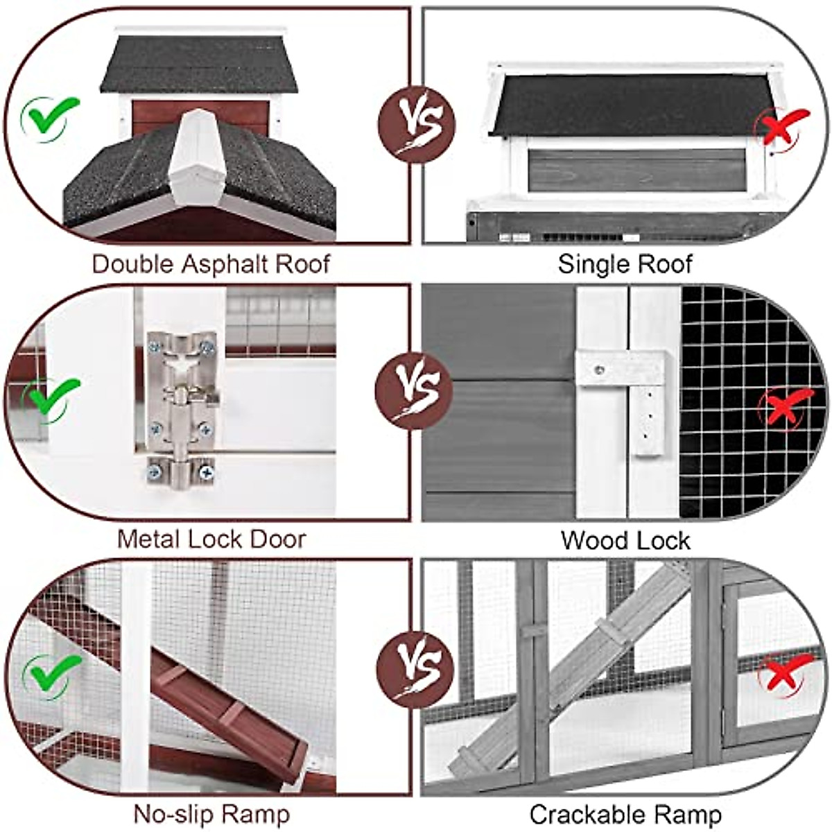 Kinpaw Rabbit Hutch 61inches Indoor Rabbit Cage Small Animal House for Chicken with Removable Trays Ramp Run Red