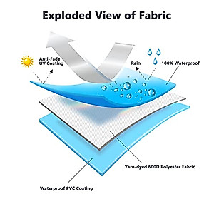 Outdoor Patio Furniture Set Covers Waterproof,Heavy Duty Wicker Rattan Sectional Sofa Set Cover,All Weather Patio Seating Dining Sets Cover,Fadeless and Durable Polyester Cloth,125Lx70Wx30H Inch