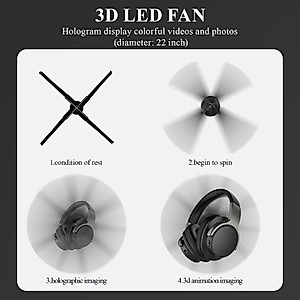 3D Hologram Fan, Faryuan Graphic 3D Photos & Videos, 1600x616 Hi-Resolution & 616 Beads WiFi Hologram Advertising Display with APP & Built-in Bluetooth for Business, Trade Show, Store, Shop (22inch)