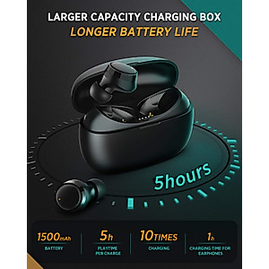 LASUNEY Bluetooth 5.0 True Wireless Earbuds with Charging Case, 60H Cyclic Playtime Waterproof Stereo Headphones with mic, in-Ear Earphones Headset for Sport