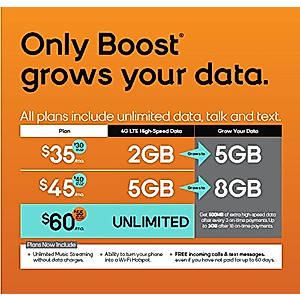 ZTE Speed Black (Boost Mobile)