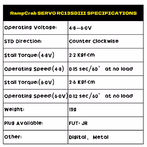 RampCrab RC Steering Servo with Servo Mount Bracket and Servo Horn for AX24 SCX24, RC Car Model Parts, Upgrade Parts for Axial AX24 SCX24 1/24 RC Crawler (Purple Horn)