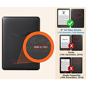 RSAquar Case Fits All-New 6" Kindle 11th Generation 2022 Release - Smart Cover with Hand Strap, Card Slot and Foldable Stand for for Kindle 2022, Sky Blue