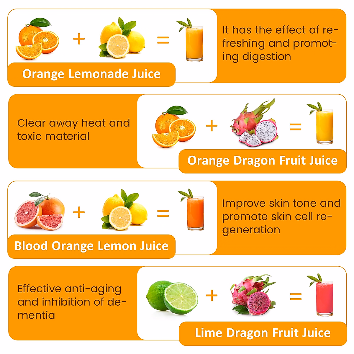 Sunvivi Dual-Head Electric Citrus Juicer, Rechargeable Juicer Machine with USB Charging & Cleaning Brush, Portable Lemon Squeezer for Fresh Orange, Lemon, Lime, Kiwi, Grapefruit, Easy to Clean & Use