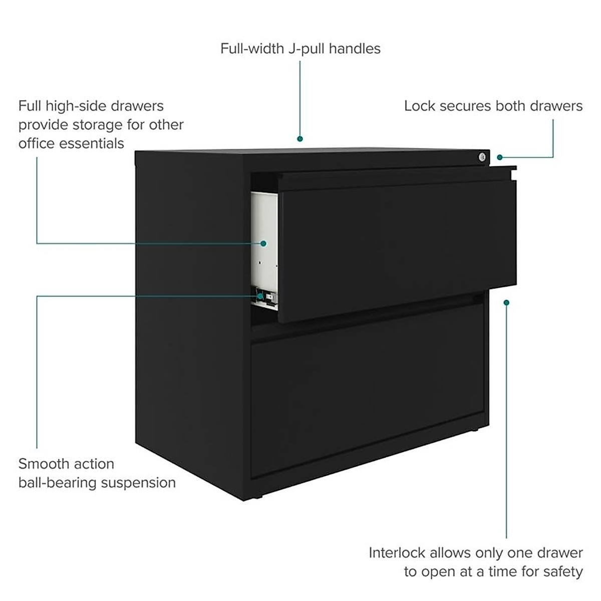 Hirsh 30 inch Wide 2 Drawer Lateral 101 File Cabinet in Black, Fully Assembled