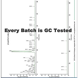 Nature's Oil Peppermint Essential Oil, 10ml, Pure, USDA Certified Organic, GC/MS Tested