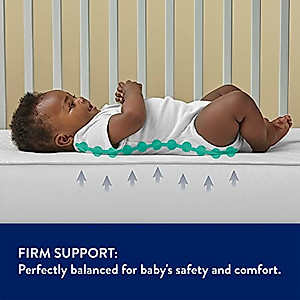 Kolcraft BabyPedic Bubbie Extra Firm Coil Waterproof Baby Crib Mattress and Toddler Mattress, Airy Comfort, Greenguard Air Quality Certified - Made in USA, 52"x28"