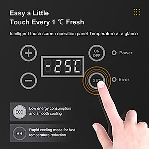 cureder 12 Volt Refrigerator 30 Quart 12 Volt Fridge (-13℉~50℉) 28L Car Freezer With Compressor 110-240V AC, Portable Refrigerator Freezer Fridge Cooler For Car, RV, Camping, Travel, Outdoor Use