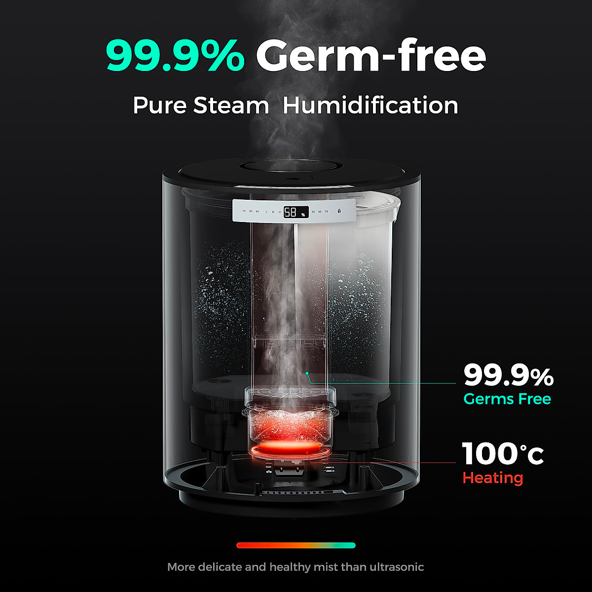 Humidifiers for Large Room, Y&O 10L(2.64Gal) Steam Whole House Humidifier for Plants, Filterless Design, Auto Shut Off, 3 Level Mist Maximum 1200ml/H Output, Covering up to 1000 sq.ft