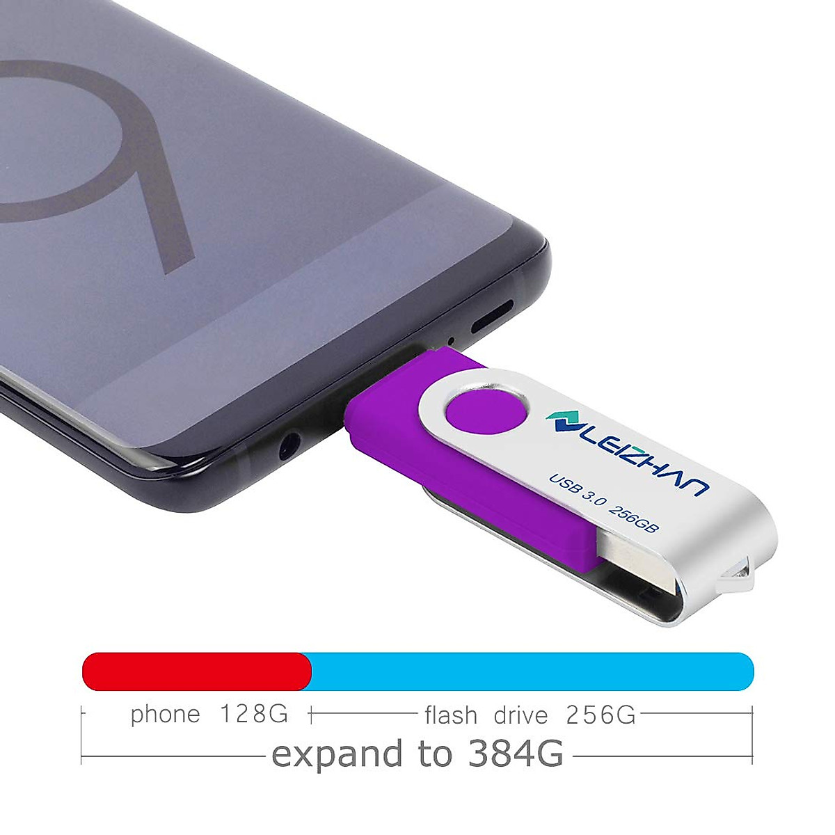 leizhan 256GB USB Flash Drive Type C Phone Picture Stick 3.0 Compatible with HTC 10, Huawei P20, Samsung Galaxy S10, S9, Note 9, S8, S8 Plus, Purple