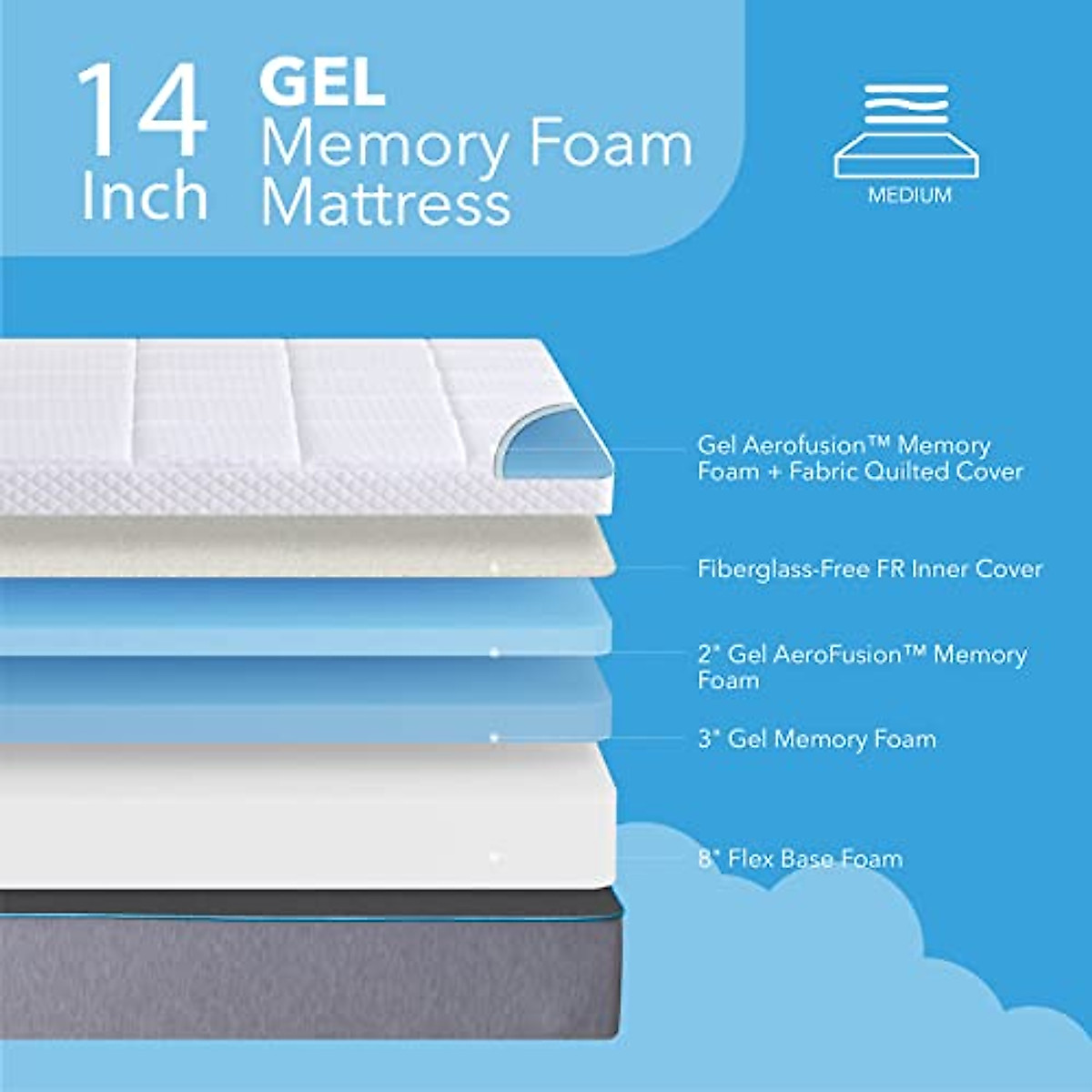 14 Inch King Cooling Mattress, Cooling Gel Memory Foam Mattress in a Box, CertiPUR-US Certified Made in USA, Medium Double Firm Mattress for Pressure Relief, White