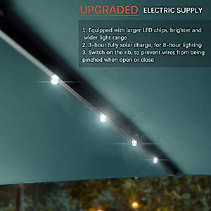 FRUITEAM 7.5 ft Solar Umbrella 24 LED Lighted Patio Umbrella Table Market Umbrella with Tilt and Crank Outdoor Umbrella for Garden, Deck, Backyard, Pool and Beach