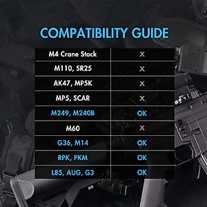 Tenergy 9.6V Airsoft Battery and Charger, 2000mAh NiMH Nunchuck Battery w/Mini Tamiya Connector for Airsoft Guns M249, M240B, M14, RPK, PKM, L85, AUG, G3