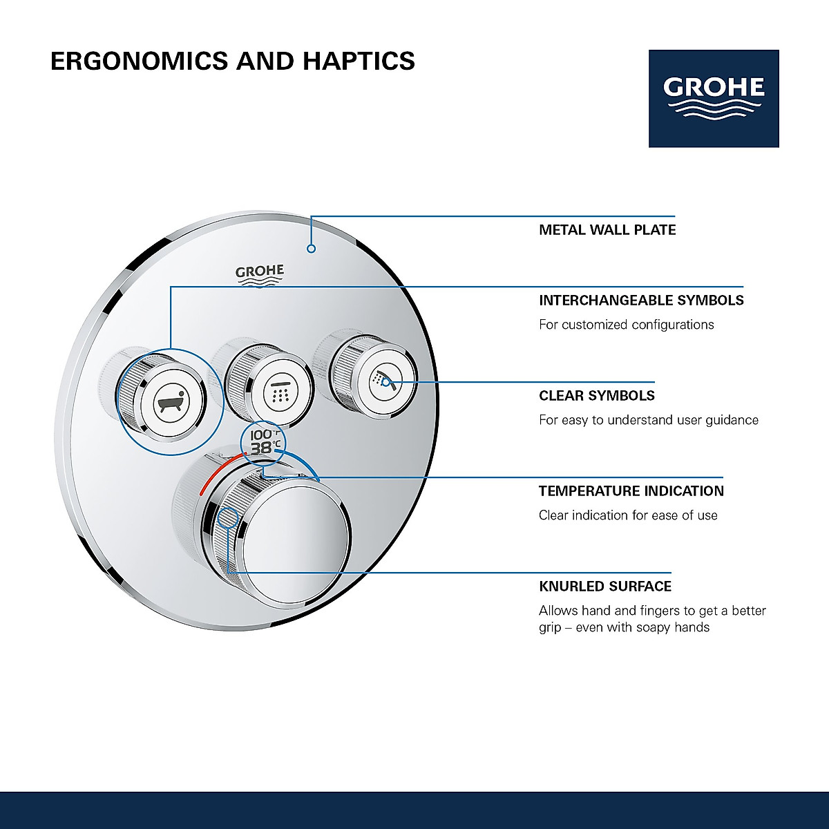 GROHE 29138EN0 Grohtherm Triple-Function Shower Thermostatic Valve Trim Kit, Brushed Nickel Infinity Finish