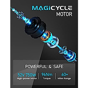 MAGICYCLE 750W Electric Bike for Adults 52V 15AH E Bike 26" Fat Tire Electric Bike 7 Speeds Cruiser Step-Thru Electric Mountain Bike - Midnight Blue