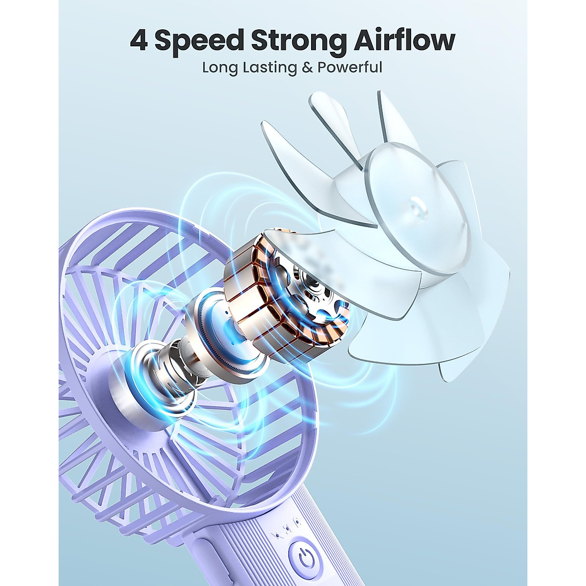 Mini Portable Folding Handheld Fans USB Rechargeable Personal Fan Neck Desktop 4-speed 3-in-1 Silent Handheld small Fan 6-15 hours battery life Suitable for summer travel Camping Outdoor Kids Gift