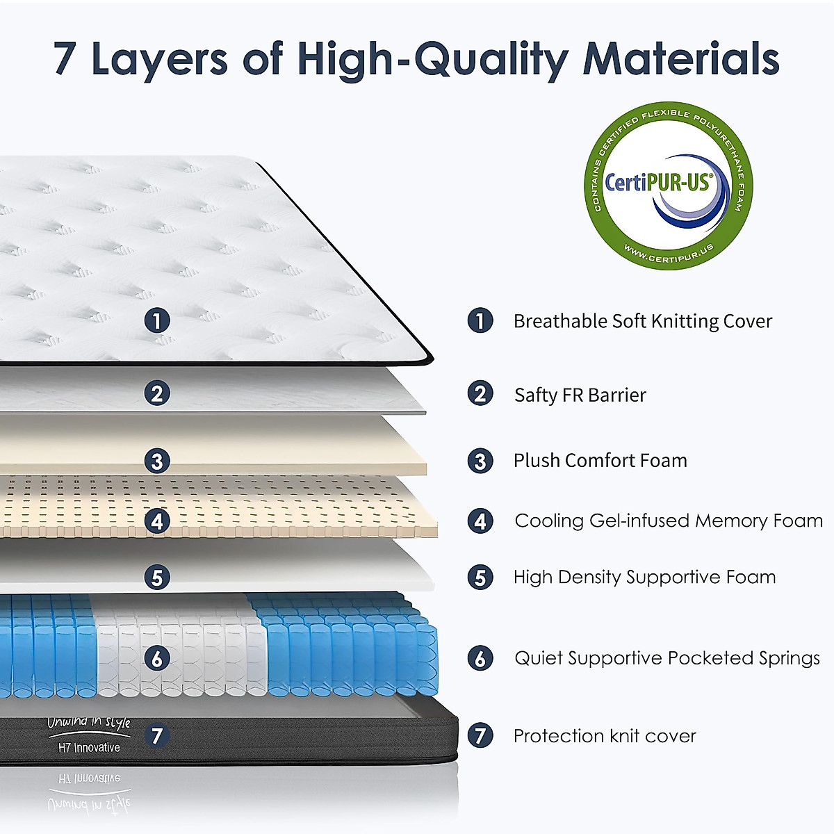SogesSleep Queen Mattress 12 Inch Hybrid Mattress with Gel Memory Foam, Individual Pocket Spring Bed Mattress, Medium Firm Mattress Queen for Pressure Relief, CertiPUR-US & Fiberglass Free