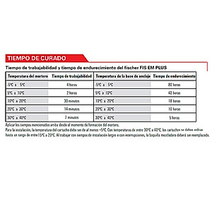 fischer Injection Mortar FIS EM Plus 390ml (13.2 Oz) Chemical Anchoring on Cracked and Uncracked Concrete Strongest Universal Mortar in The Market - Single Piece Pack