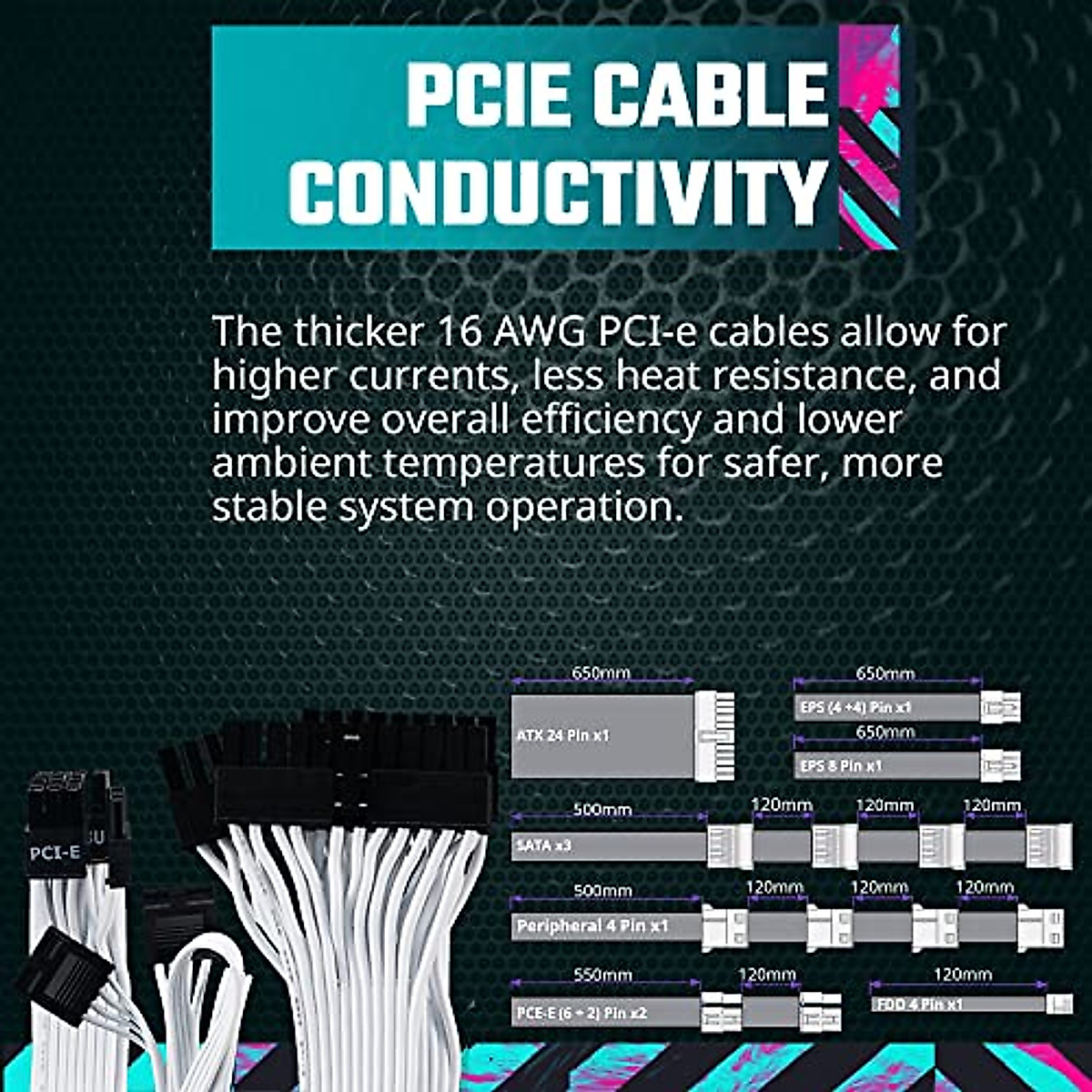 Cooler Master V750 Gold White Edition V2 Full Modular,750W, 80+ Gold Efficiency, Semi-fanless Operation, 16AWG PCIe high-Efficiency Cables, 10 Year Warranty